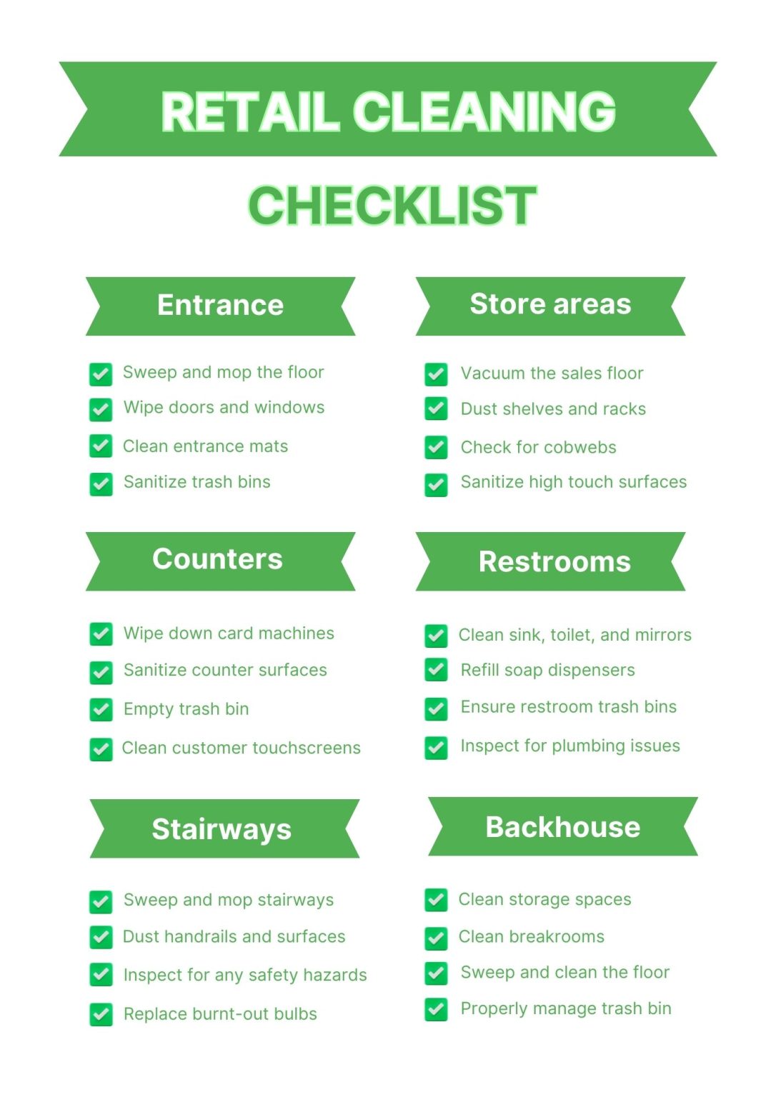 Retail Cleaning Checklist For Retail Store
