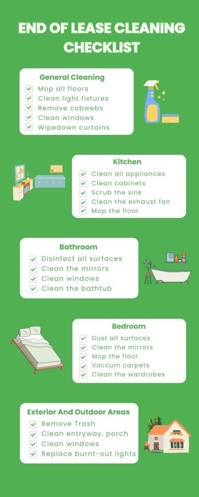 End Of Lease Cleaning Checklist: Everything You Need To Know