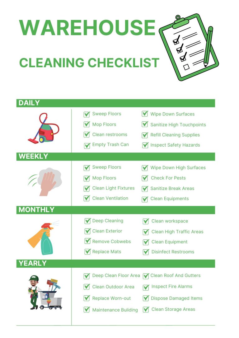 Warehouse Cleaning Checklist for a Spotless Facility