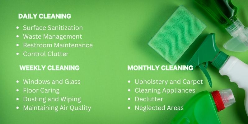 Frequency Of Commercial Cleaning | Multi Cleaning