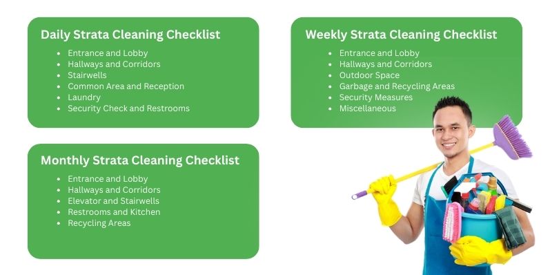 Strata Cleaning Checklist: A Complete Guide